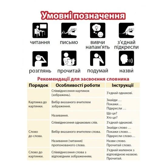Буквар 1 клас, 2 частина, Перспектива 21-3, ДивоГра